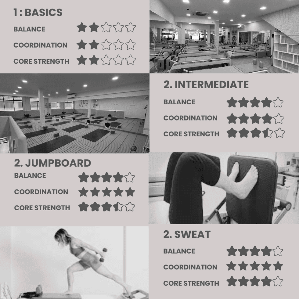 SP+ Pilates & Yoga - Positivity always! Progress over Perfection!